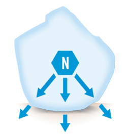 Nitroform : Nu-Tec Specialty Products