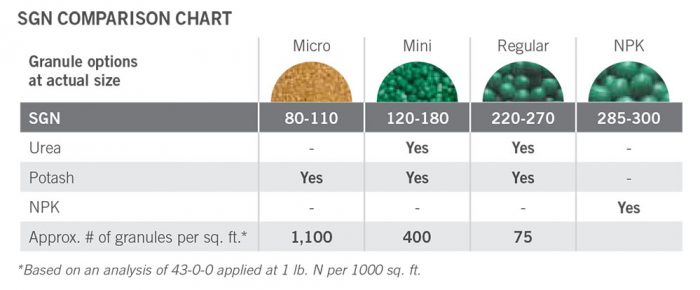 Polyon : Nu-Tec Specialty Products