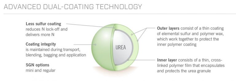 XCU : Nu-Tec Specialty Products